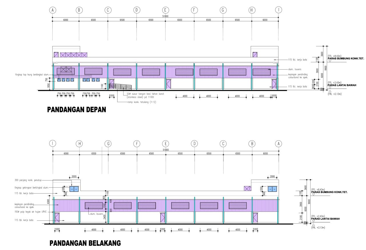 Current Pc Construction